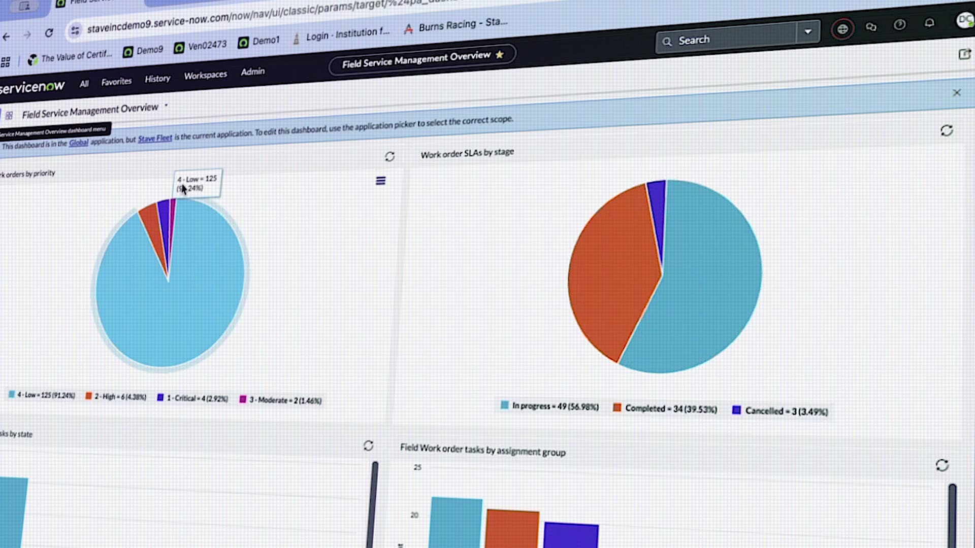 Fleet Maintenance: From Reactive Chaos to Proactive Control